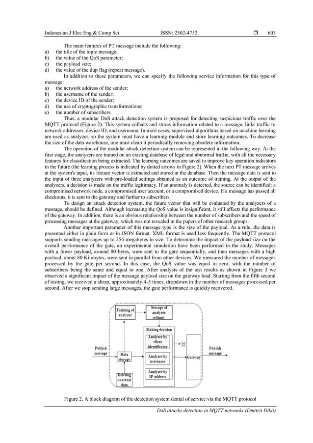 Dos Attacks Detection In Mqtt Networks Pdf