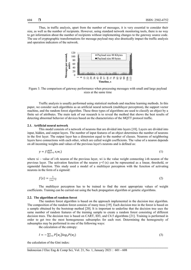 Dos Attacks Detection In Mqtt Networks Pdf