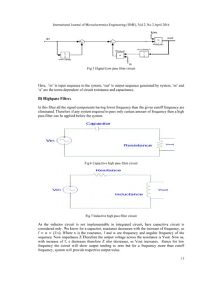 A Novel Architecture for Different DSP Applications Using Field Programmable Gate Array | PDF