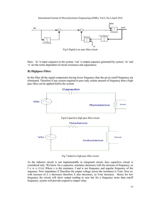 A Novel Architecture For Different Dsp Applications Using Field Programmable Gate Array Pdf