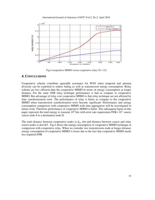 COMPARISON BETWEEN ENERGY EFFICIENT COOPERATIVE MIMO AND COOPERATIVE RELAY IN ENERGY CONSTRAINED ...