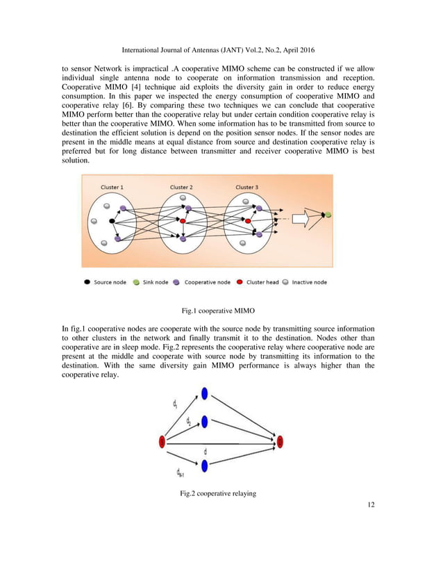 Comparison Between Energy Efficient Cooperative Mimo And Cooperative Relay In Energy Constrained