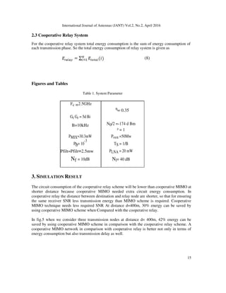 COMPARISON BETWEEN ENERGY EFFICIENT COOPERATIVE MIMO AND COOPERATIVE RELAY IN ENERGY CONSTRAINED ...