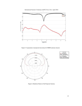 DESIGN OF A NOVEL MICROSTRIP MIMO ANTENNA SYSTEM WITH IMPROVED ...