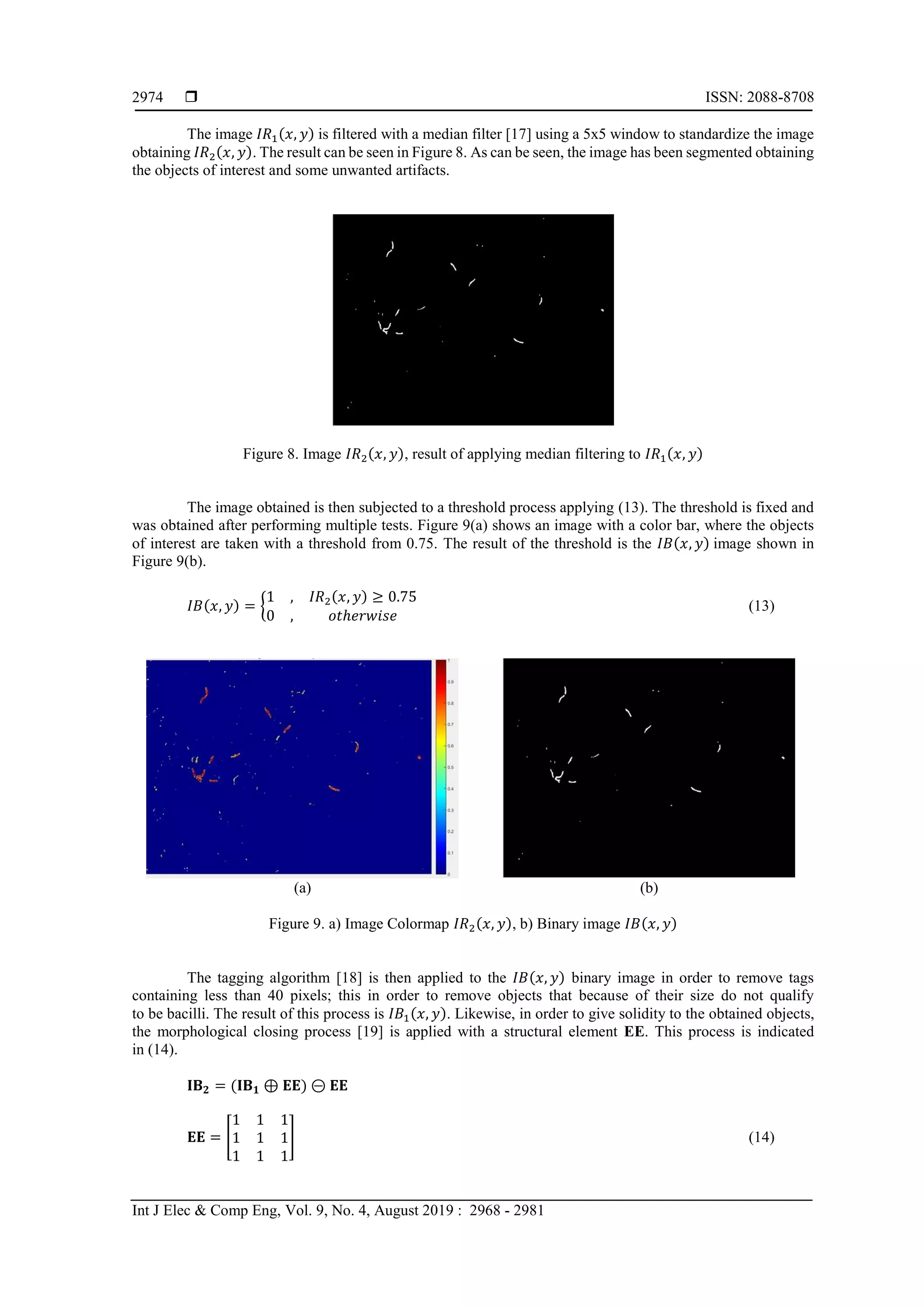An algorithm for detection of tuberculosis bacilli in Ziehl-Neelsen ...