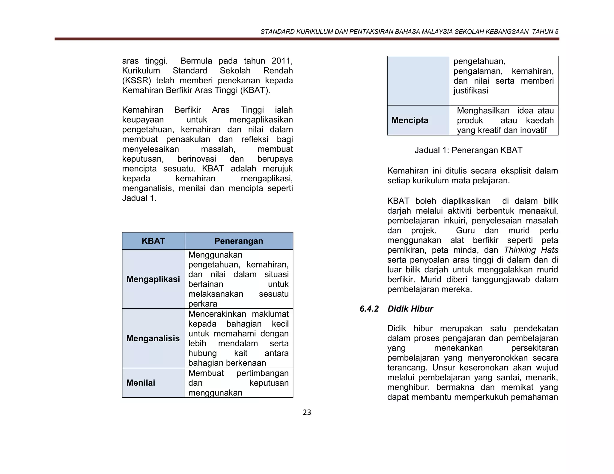 DSKP Bahasa Malaysia Tahun 5 | PDF