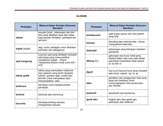 DSKP Bahasa Malaysia Tahun 5 | PDF