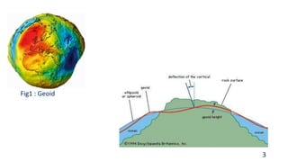 GEOID-DETERMINAION | PPTX