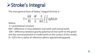 GEOID-DETERMINAION | PPTX