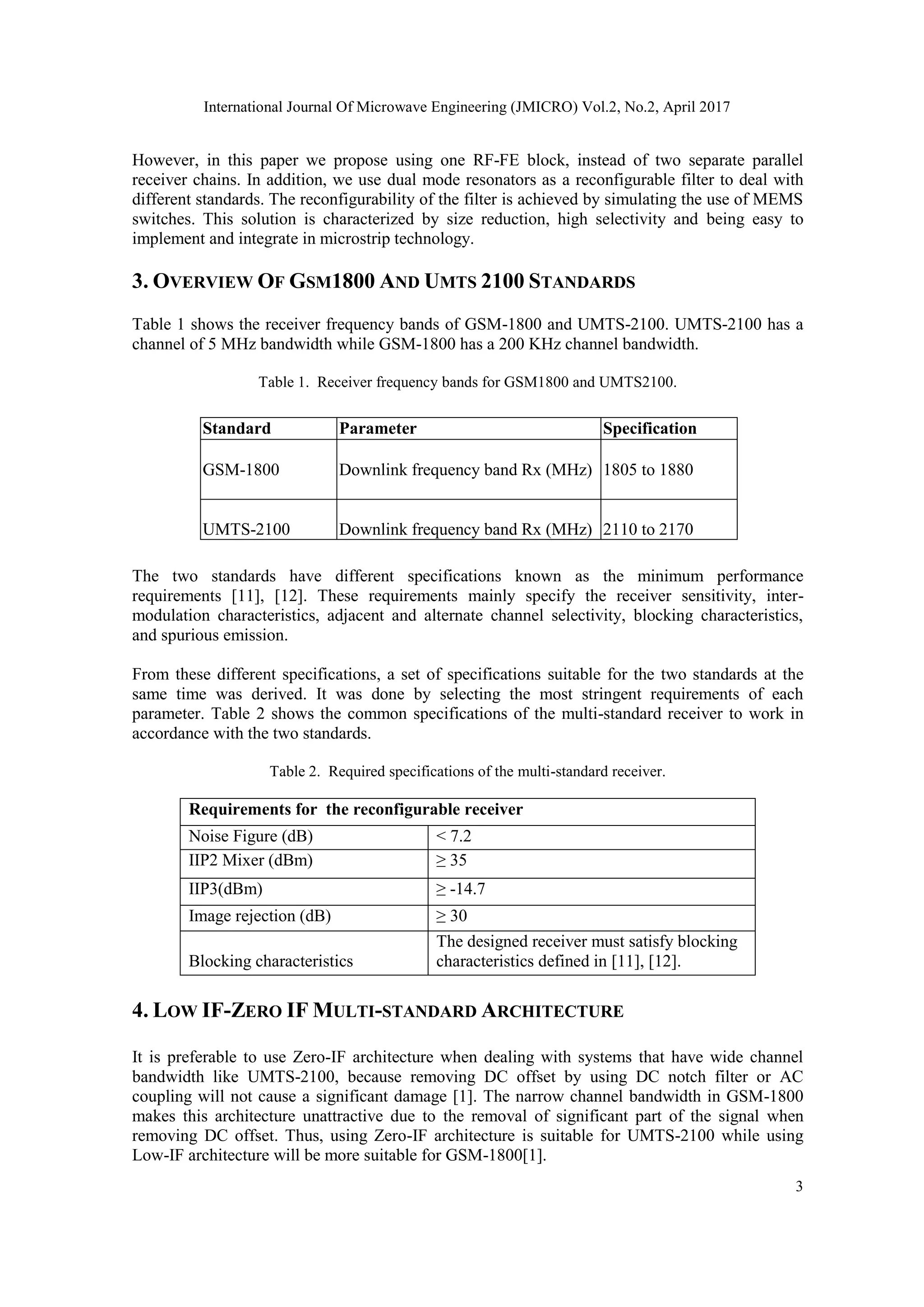 A Reconfigurable Low If Zero If Receiver Architecture For Multi Stand