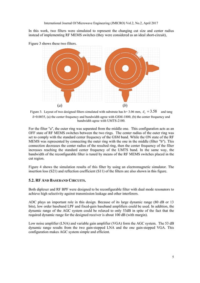 A Reconfigurable Low If Zero If Receiver Architecture For Multi