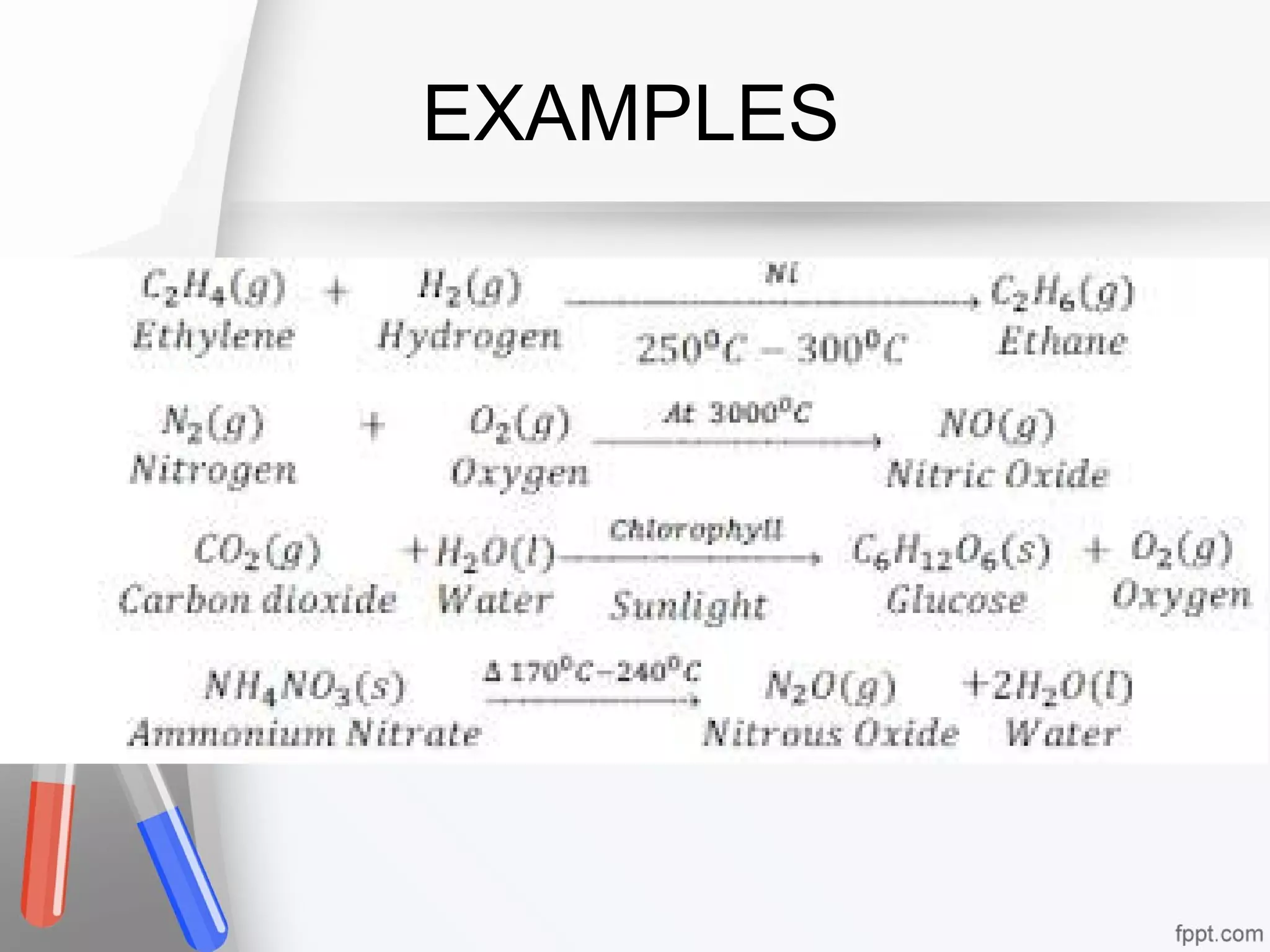 CHEMICAL REACTIONS AND EQUATIONS | PPT
