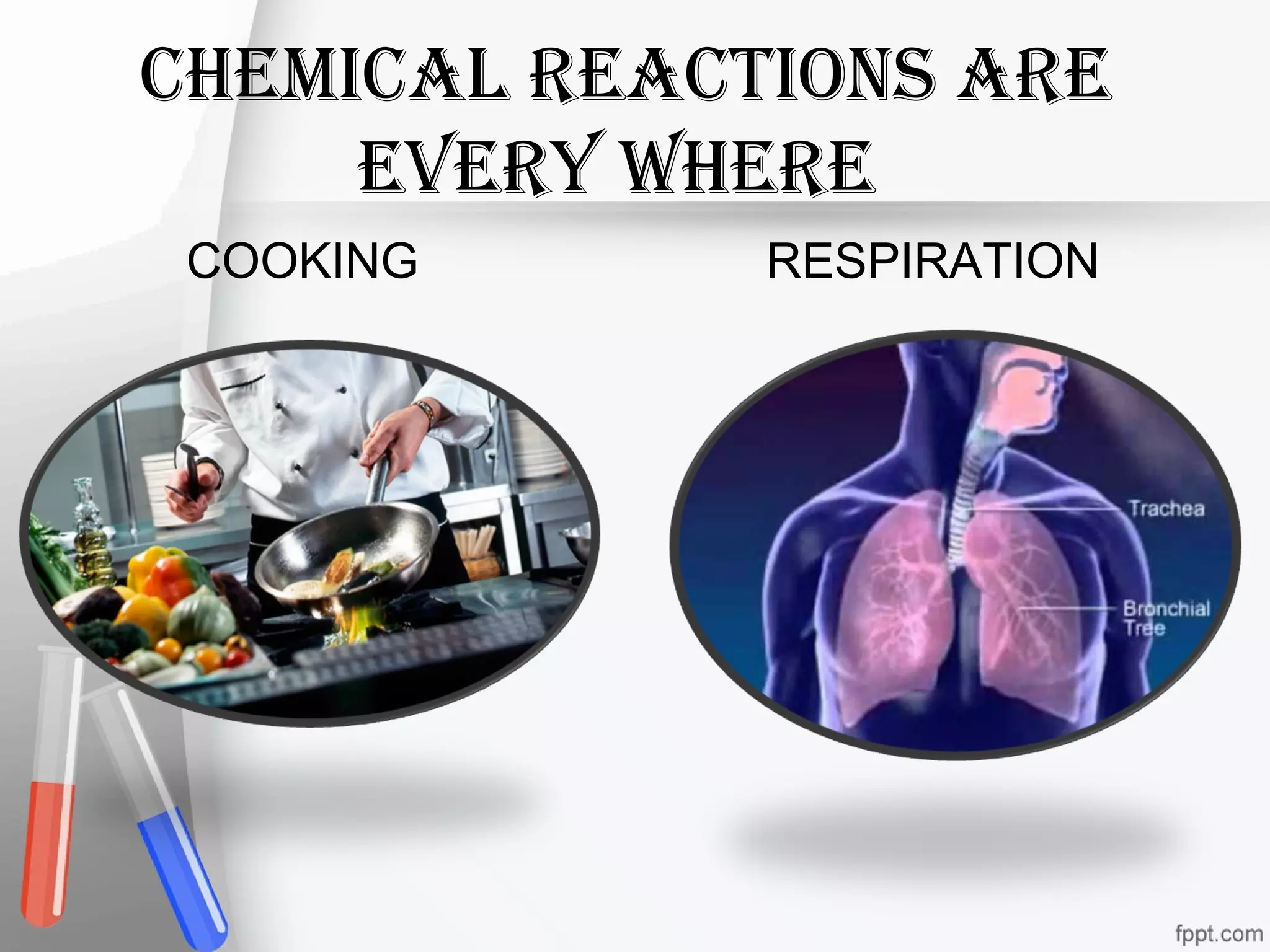 CHEMICAL REACTIONS AND EQUATIONS | PPT