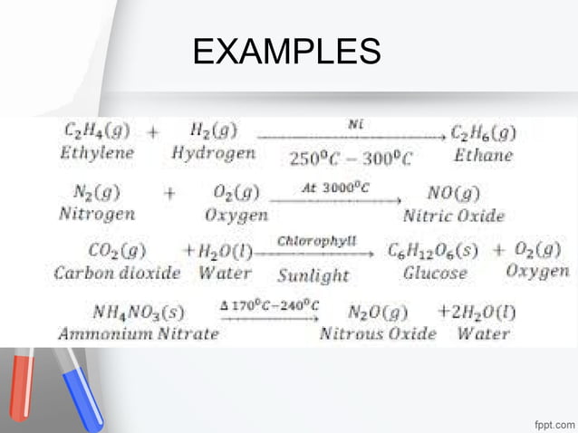 CHEMICAL REACTIONS AND EQUATIONS | PPT
