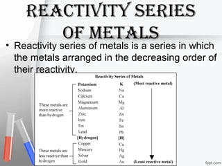 CHEMICAL REACTIONS AND EQUATIONS | PPT