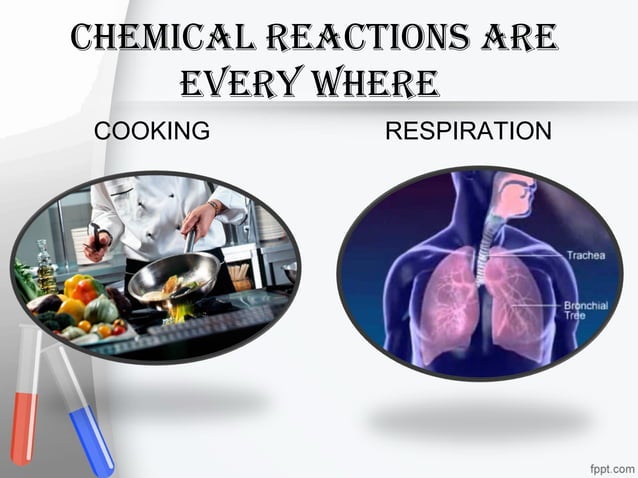 CHEMICAL REACTIONS AND EQUATIONS | PPT