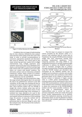 Decision Support System Using FUCOM-MARCOS for Airline Selection in ...