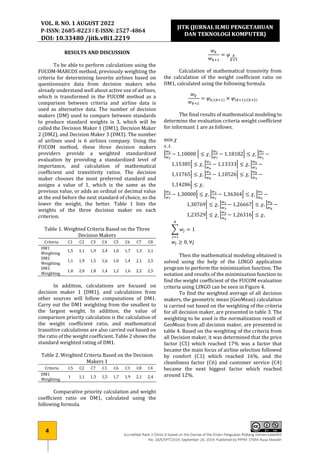 Decision Support System Using FUCOM-MARCOS for Airline Selection in ...