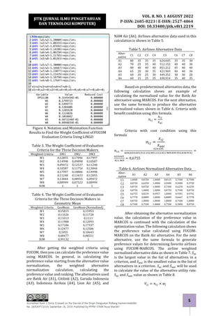 Decision Support System Using FUCOM-MARCOS for Airline Selection in ...