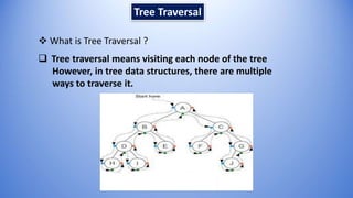 Tree Traversal | PPT