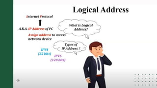 Addressing in Data Communication logical and physical address | PDF