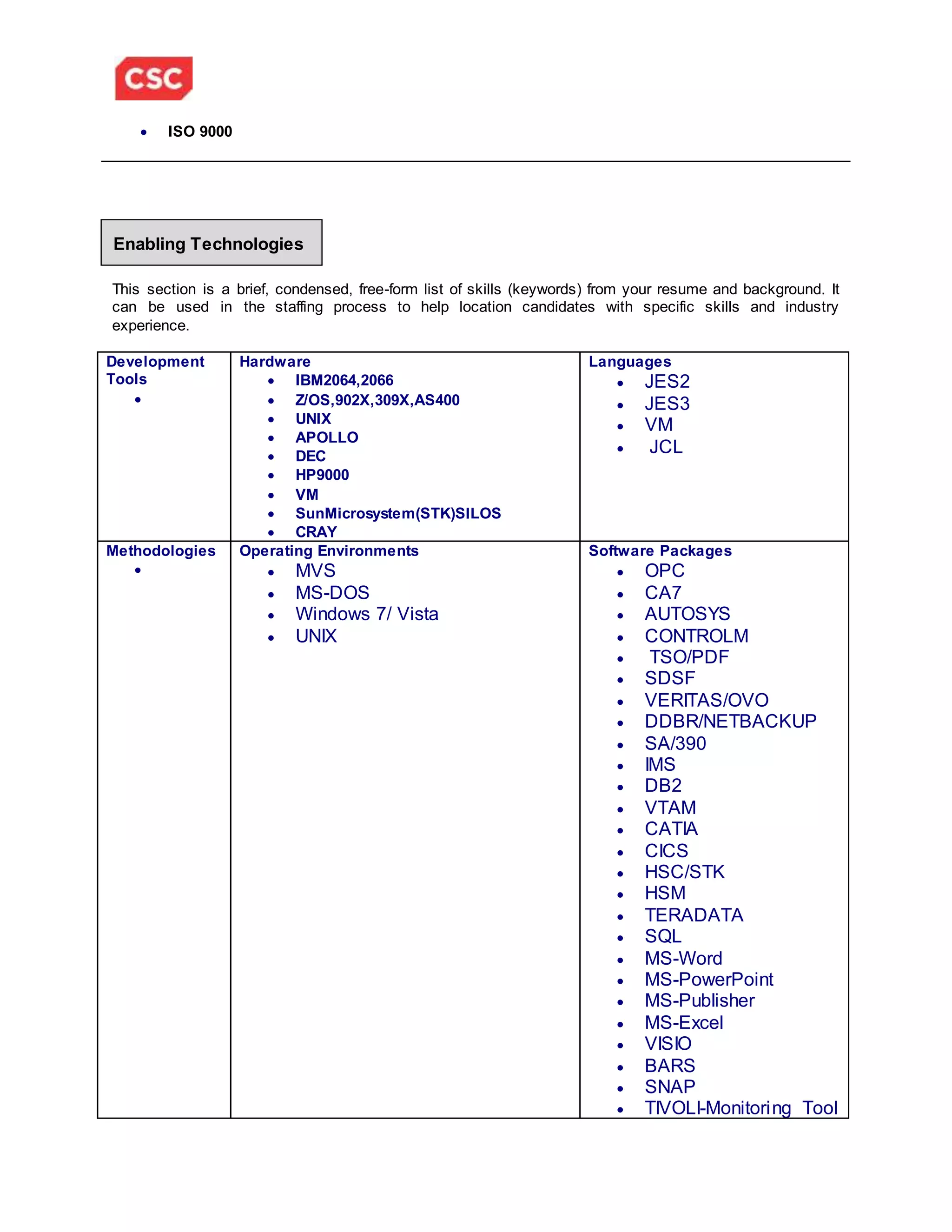 Gil Florentino CSC Resume | PDF