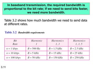 Computer Networks/Computer Engineering.pdf