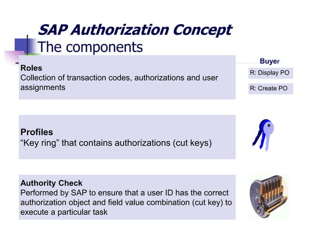 SAP Security & GRC Framework | PPTX
