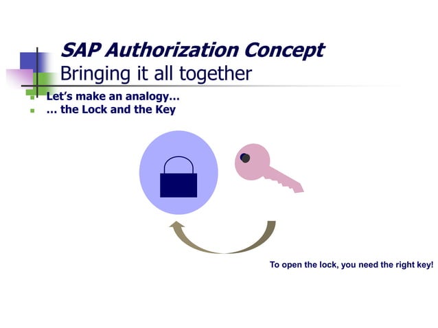 Sap Security And Grc Framework Pptx
