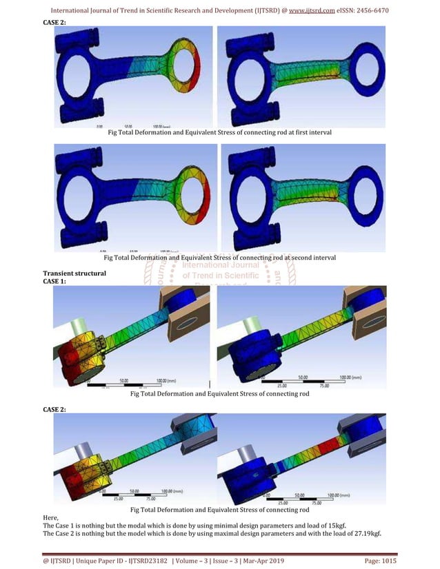 Design and Analysis of Connecting Rod of Diesel Engine | PDF