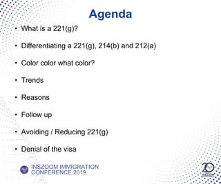 INSZoom Immigration Conference 2019 | Globally Inclusive Culture and ...