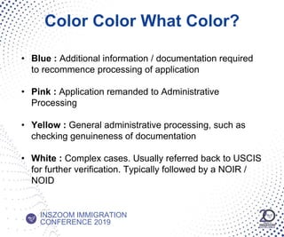 INSZoom Immigration Conference 2019 | Globally Inclusive Culture and ...
