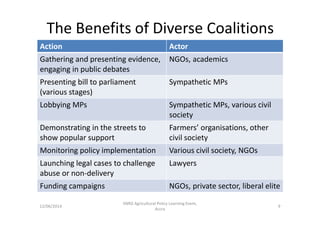 Colin Poulton: Political economy: the policy process | PDF