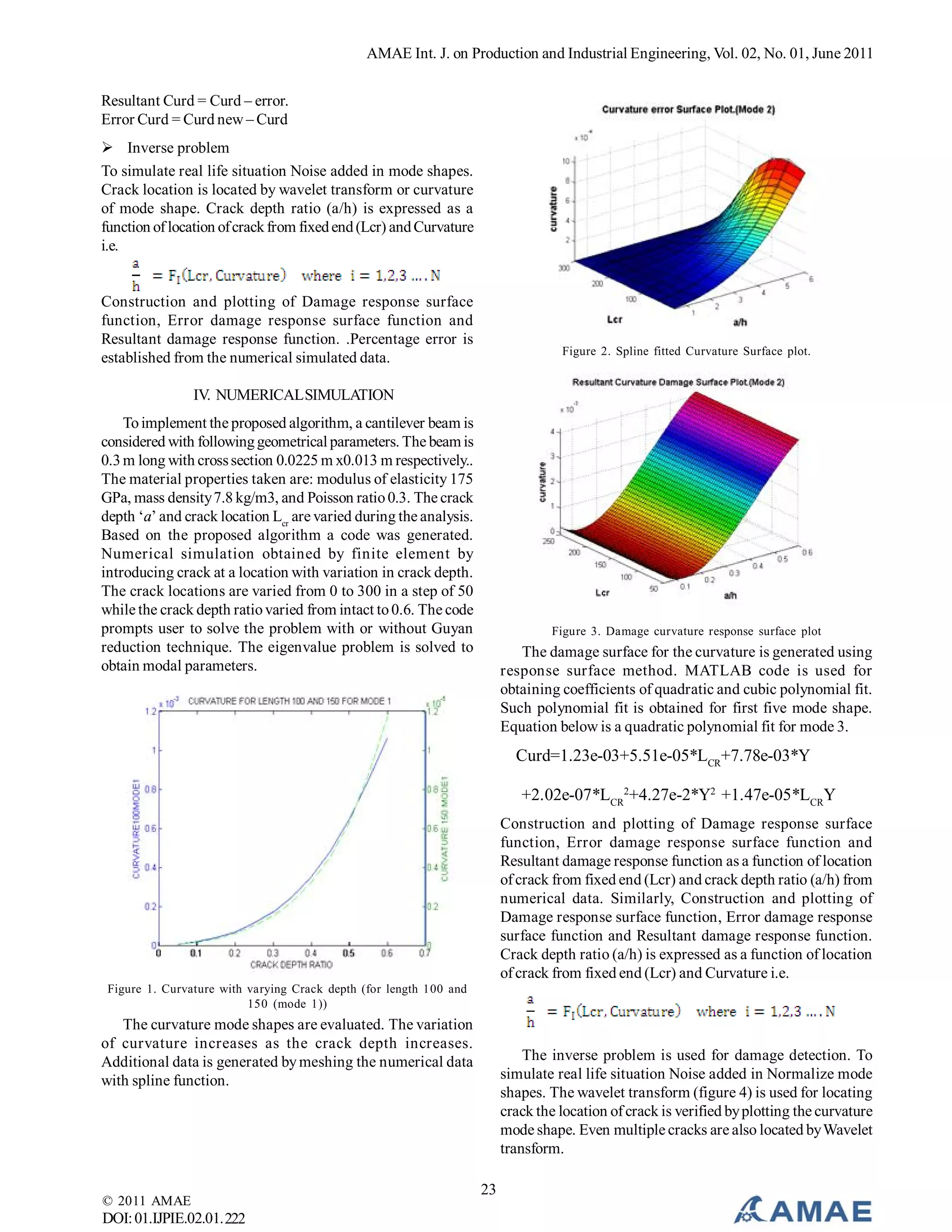 Modeling Curvature Damage Surface for Damage Detection in Cantilever ...