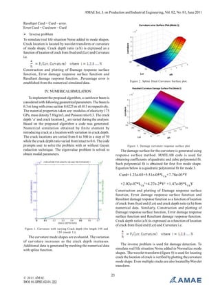 Modeling Curvature Damage Surface for Damage Detection in Cantilever Beam | PDF