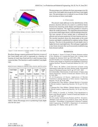 Modeling Curvature Damage Surface for Damage Detection in Cantilever Beam | PDF