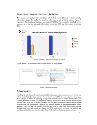 MONITORING STUDENT ATTENDANCE USING A SMART SYSTEM AT TAIF UNIVERSITY | PDF