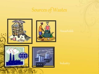 Waste Management Methods.pptx