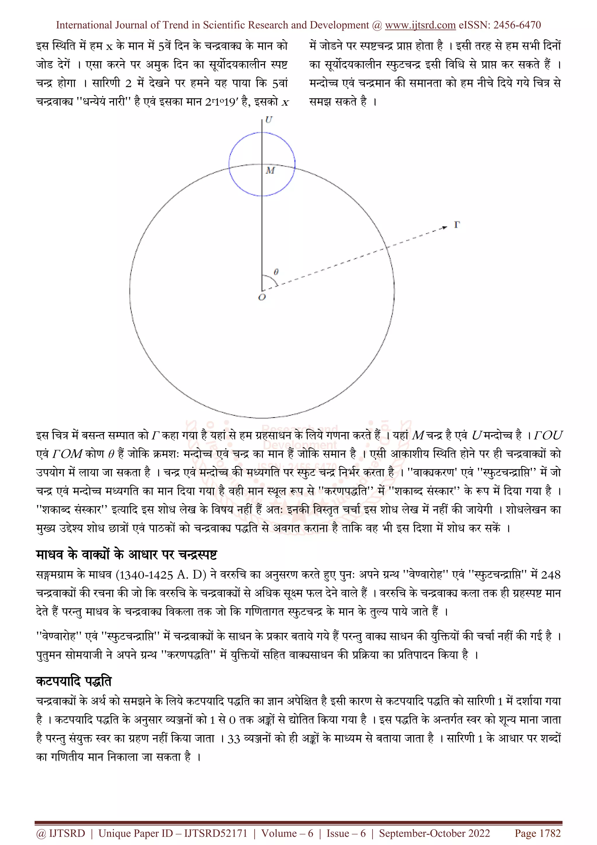 Vararuchi and Madhavas Chandravakya | PDF