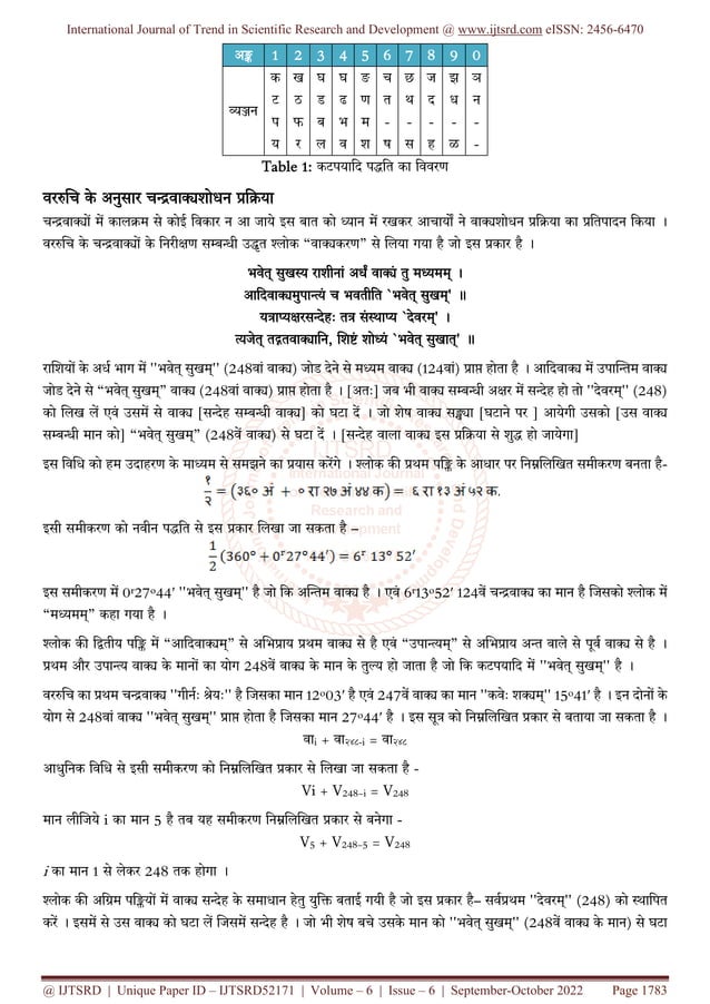 Vararuchi and Madhavas Chandravakya | PDF