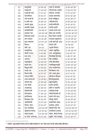 Vararuchi and Madhavas Chandravakya | PDF