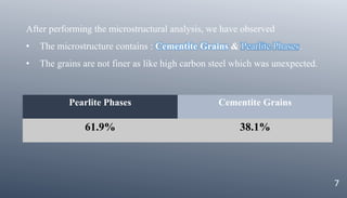 Compositional and Microstructural analysis | PPT