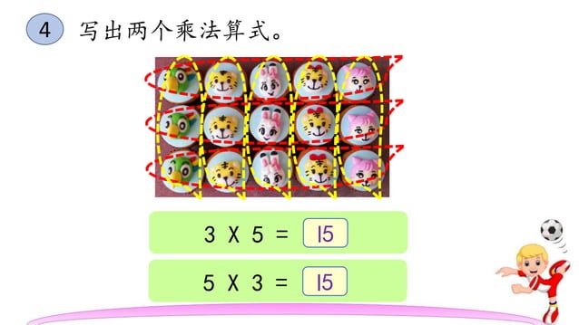 KSSR SJKC Math Tahun Dua - Multiplication | PPTX