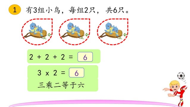 KSSR SJKC Math Tahun Dua - Multiplication | PPTX