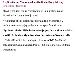222.Monoclonal antibodies categorized under health | PPT