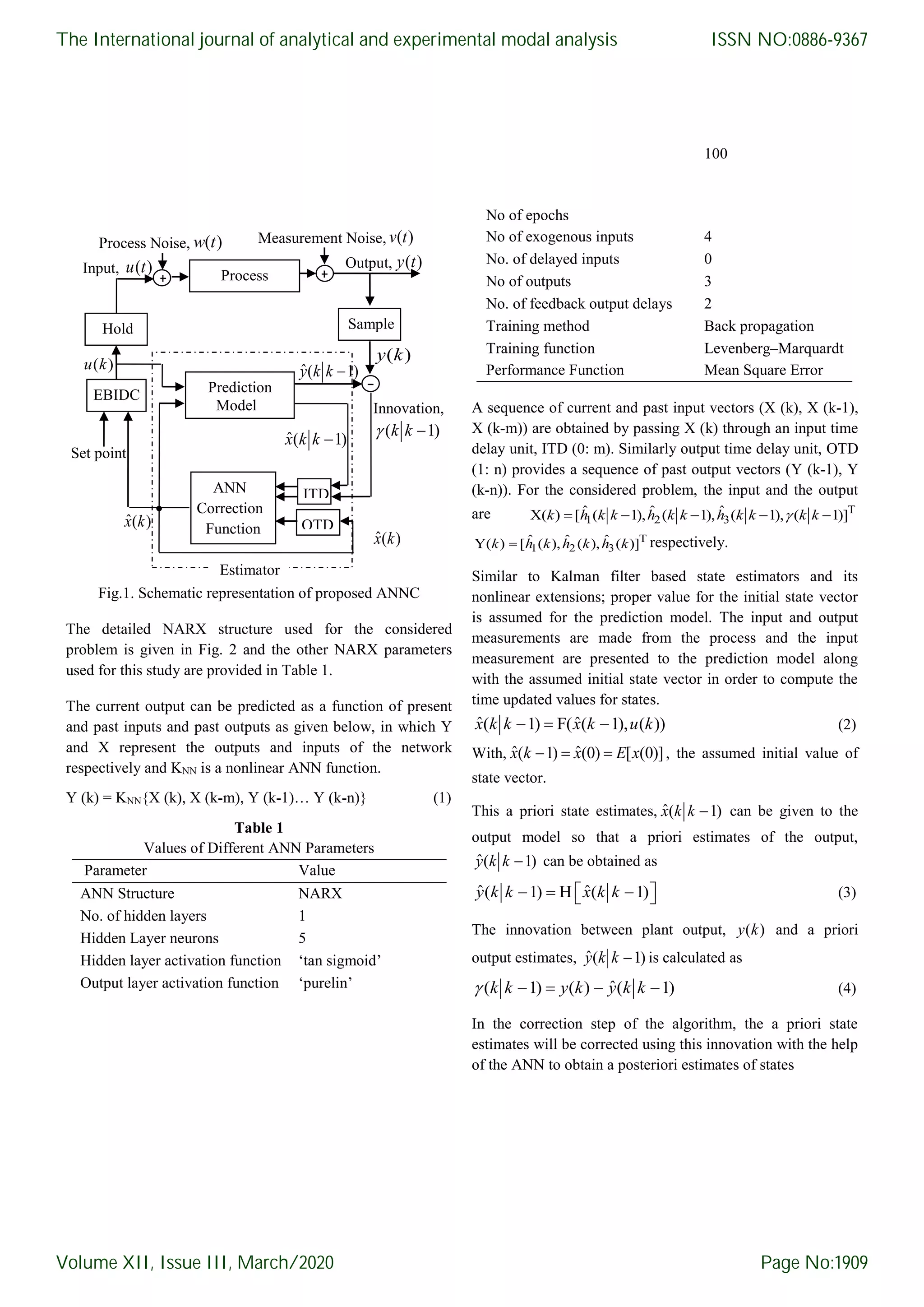 Direct Digital Control Scheme For Controlling Hybrid Dynamic Systems Using Ann State Estimator