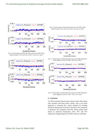 Direct digital control scheme for controlling hybrid dynamic systems using ANN state estimator ...