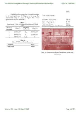 Direct digital control scheme for controlling hybrid dynamic systems using ANN state estimator ...