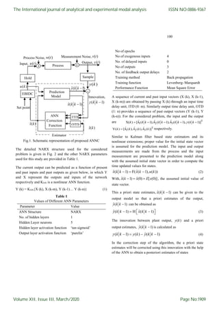 Direct digital control scheme for controlling hybrid dynamic systems using ANN state estimator ...