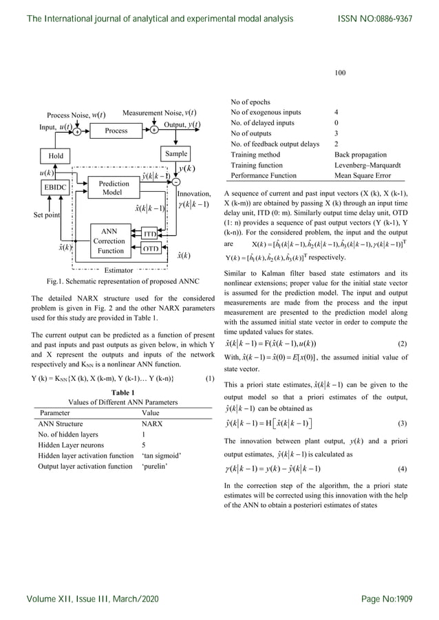 Direct digital control scheme for controlling hybrid dynamic systems using ANN state estimator ...